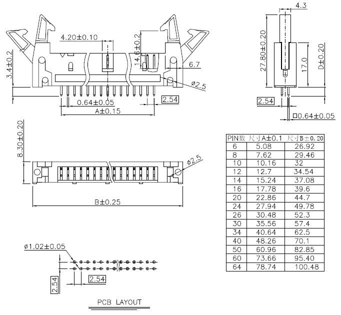 2.54mm台湾正凌精工Nextron带卡扣牛角插座 DC2-64PS 直针 镀金-阿里巴巴