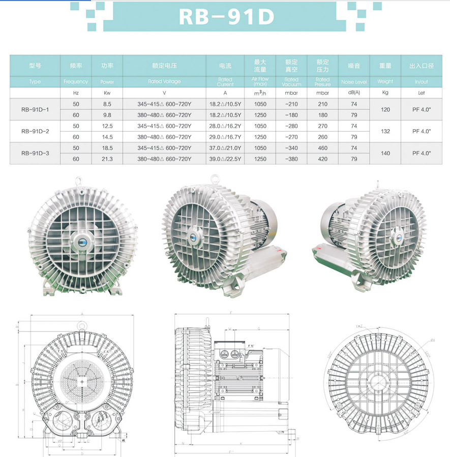 全风TWYX双叶轮大压力高压漩涡风机RB-94S系列吹吸两用涡旋气泵-阿里巴巴