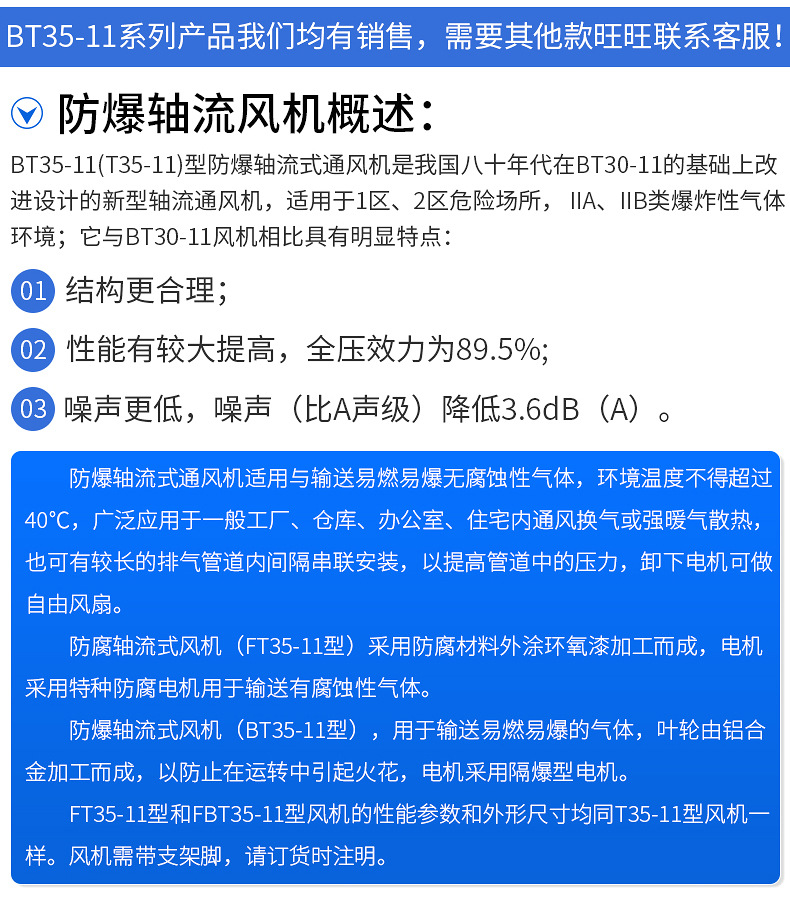 BT35-11-3.15A防爆管道壁式厂房通风轴流风机-阿里巴巴