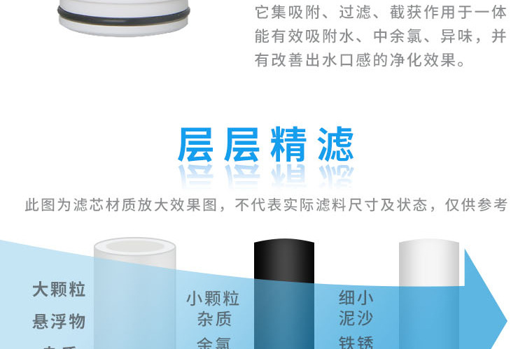 自来水陶瓷滤芯厨房水龙头净水器JYW-T01/T02T03通用除氯活性炭-阿里巴巴