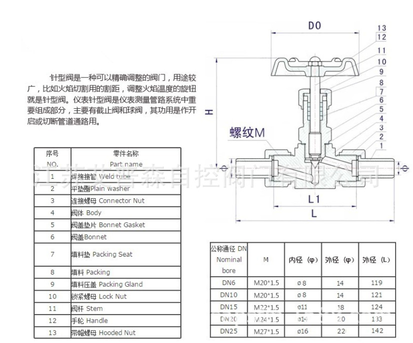 外螺纹焊接针型阀/不锈钢外螺纹焊接针型阀J21W-160P J23W-160P-阿里巴巴
