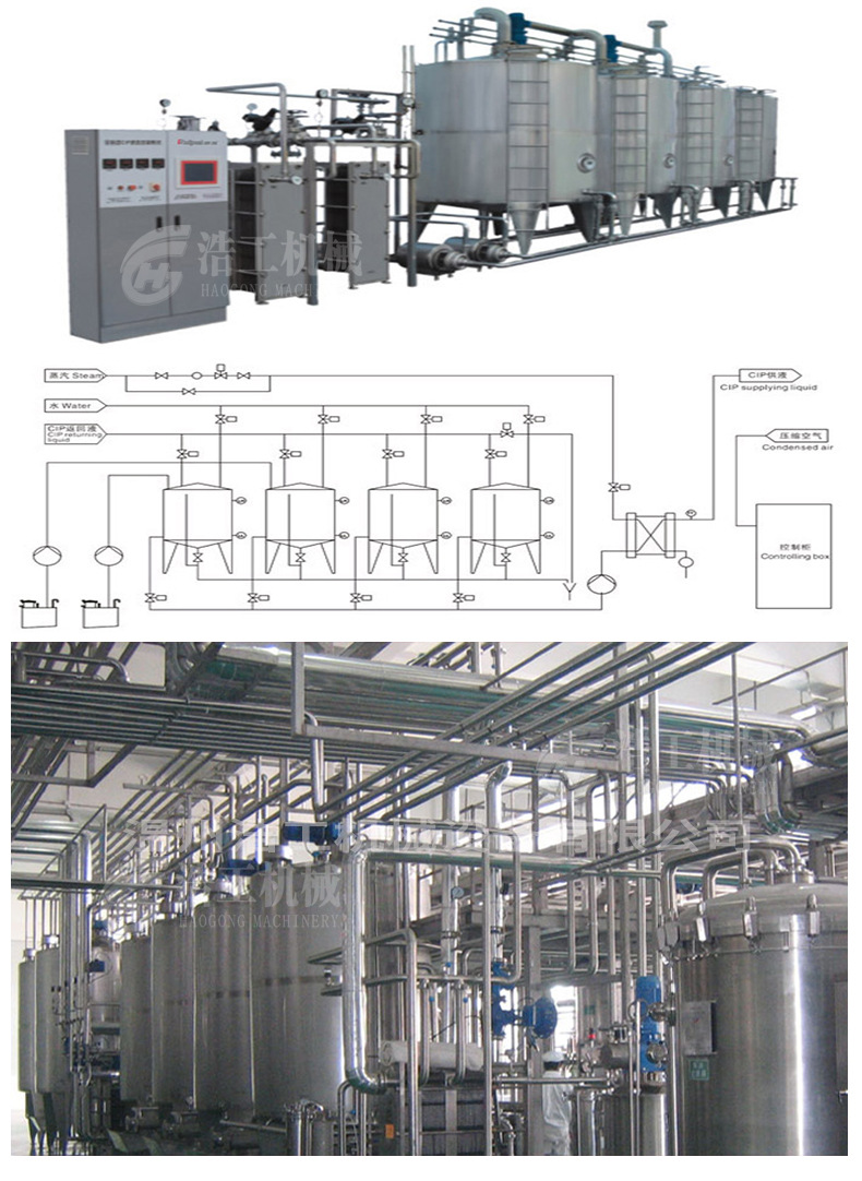食品分体式清洗系统 cip清洗设备 不锈钢CIP清洗机-阿里巴巴
