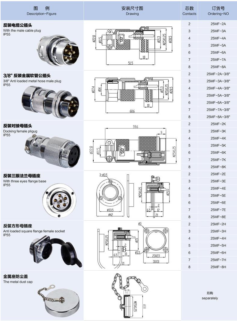 MAOJWEI重强25MG-4AE3/8 25MFG-6AE3/8航空插头SINOCONTEC连接器-阿里巴巴