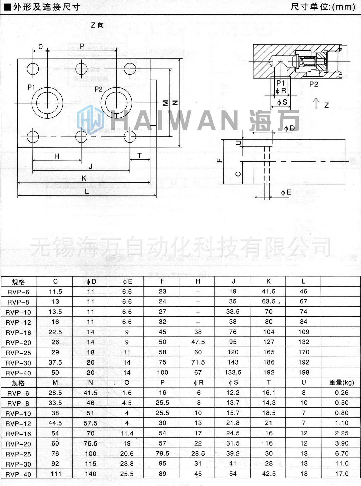 量多价优RVP20-10,RVP25-10,RVP30-10单向阀-阿里巴巴