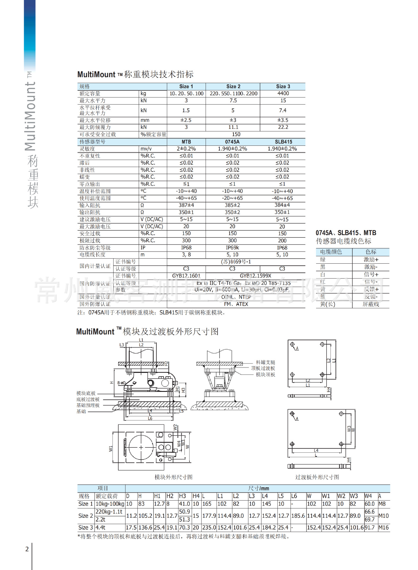 梅特勒托利多SWB505 MultiMount系列模块 MMSS1100kg 220 100kg-阿里巴巴