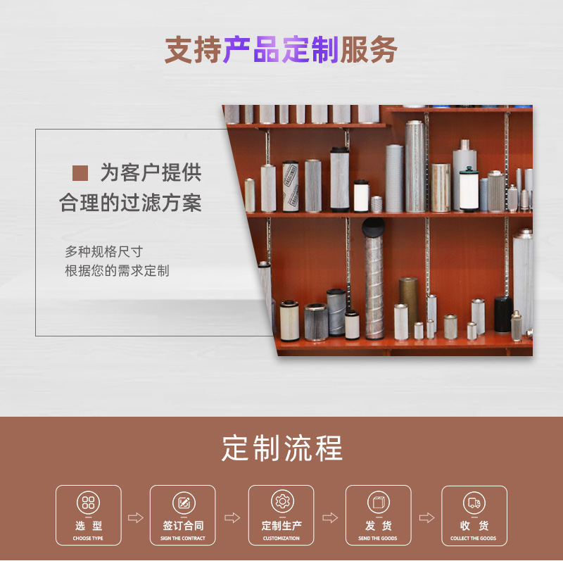 RFA-400×10F-Y 直回式回油过滤器 液压油过滤器RFA-400*10F-Y-阿里巴巴