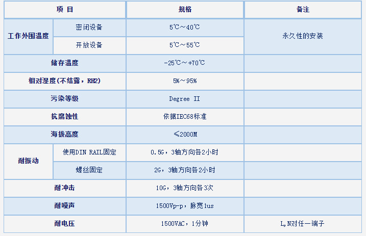 全新FBs-6AD正品台湾FATEK永宏PLC含6通道14位模拟量输入模块-阿里巴巴