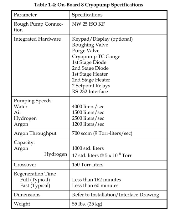 CTI ON-BOARD 8 低温泵 CTI冷泵 真空泵 低温冷凝泵CRYO PUMP-阿里巴巴