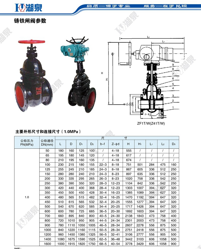 电动铸铁铜芯闸阀Z945T-10 DN300 350 400水用铸铁电动闸阀-阿里巴巴