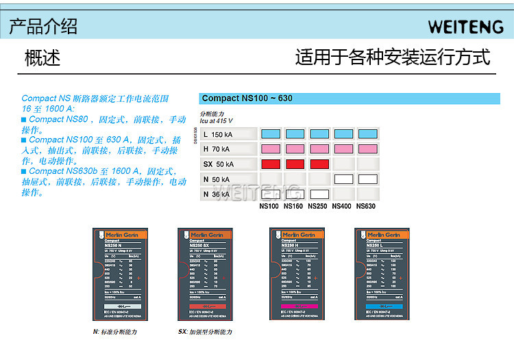 8年老店 梅兰日兰 NS250N compact NS250H 三相空气开关250A-阿里巴巴
