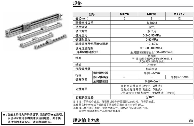 SMC滑台气缸MXY6-8-12-50-100-150-200-250-300-350-400-B-C-N-CN-阿里巴巴