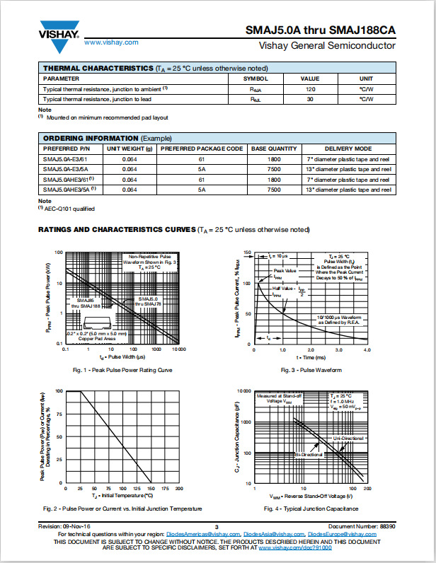 VISHAY TVS 瞬变电压抑制二极管 SMAJ33A SMAJ33CA 一盘1800PCS-阿里巴巴