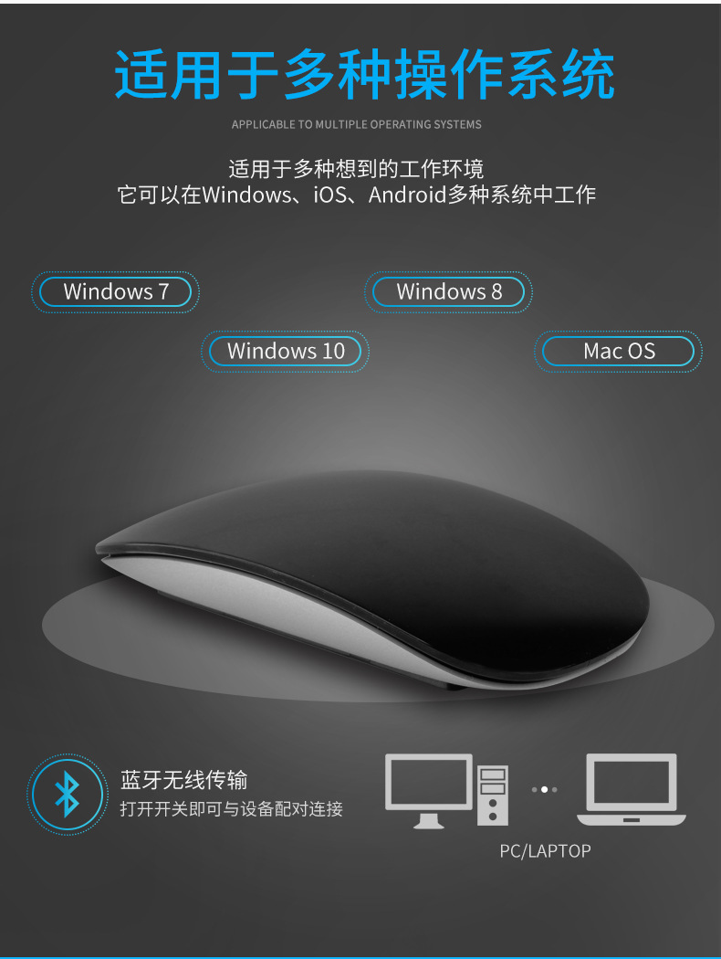 适用MacBook MAC电脑ipad苹果风格magic mouse触摸充电蓝牙鼠标-阿里巴巴