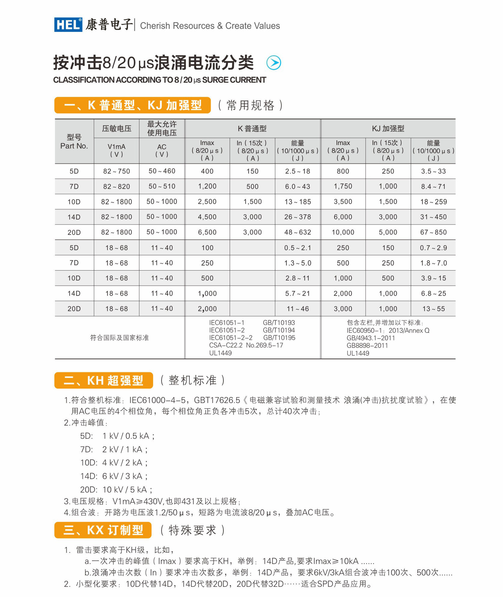 HEL原装正品 压敏电阻 7D471K 可免费送样-阿里巴巴