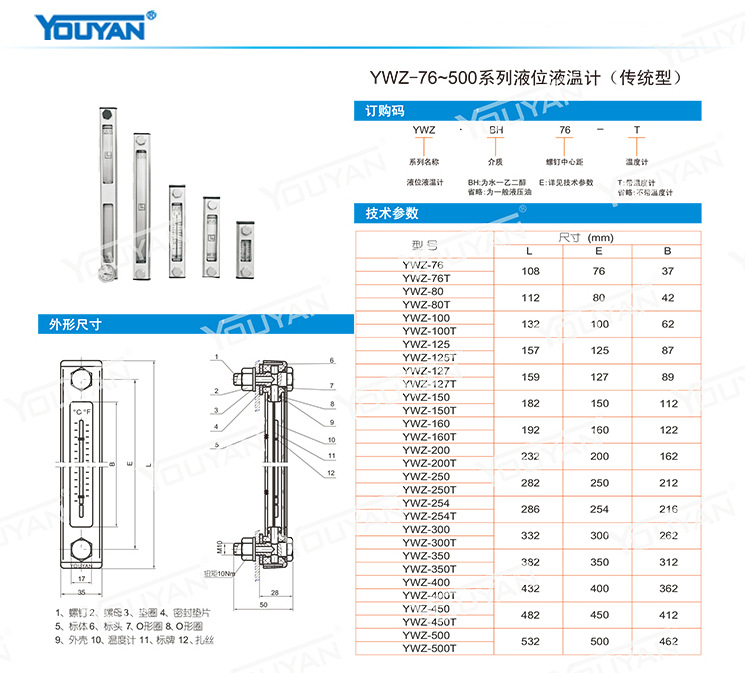 500T油箱YWZ-100T液位计YWZ-150T YWZ-200T液温计250T 400T 300T-阿里巴巴
