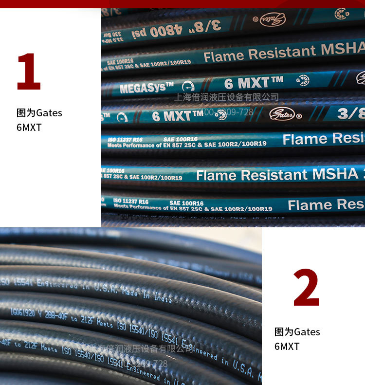 盖茨Gates/MXT更轻更软Megasys R16 R17 2SC小弯曲半径走拖链软管-阿里巴巴
