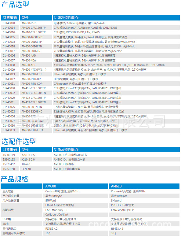 AM600-CPU1608TP 汇川运动控制型PLC-阿里巴巴