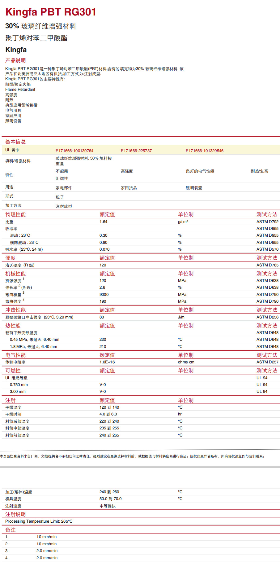 本色加纤防火PBT 广州金发PBT-RG301 耐高温阻燃V0高强度pbt现货-阿里巴巴