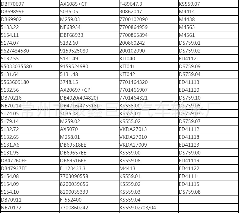 销售雪铁龙后桥摆臂滚针轴承NE68934.DBF68933,NE70214,DB70216-阿里巴巴