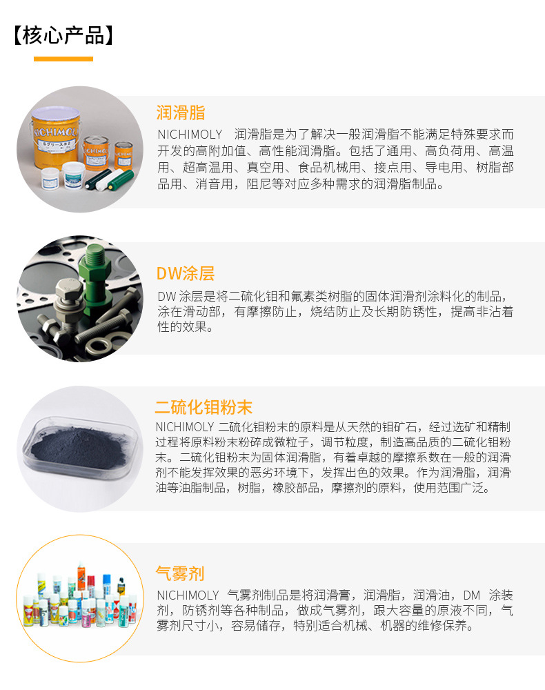 DAIZO NICHIMOLY高温白油全氟聚醚润滑脂医疗设备丝杠专用 KE-25W-阿里巴巴