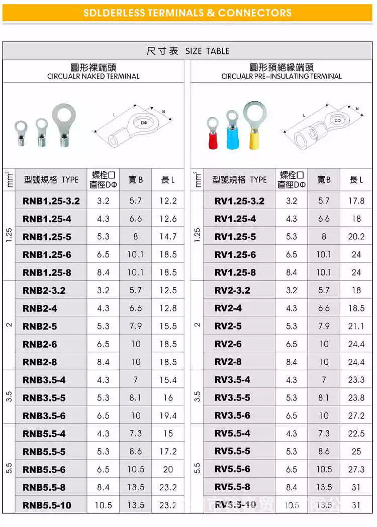 OT/RNB1.25-3.2/4/5/6/8全铜镀锡冷压接线端子圆型端头O型压线耳-阿里巴巴