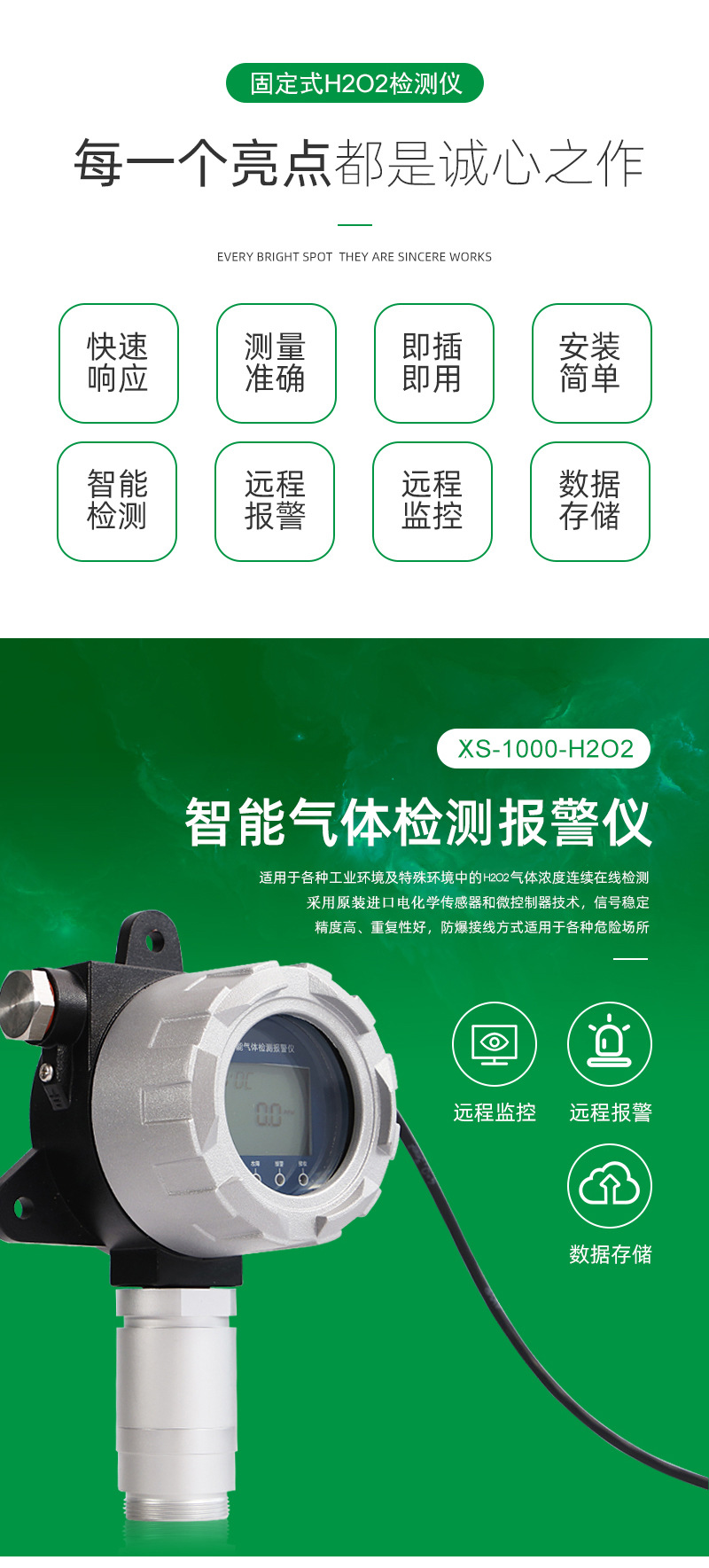 固定式过氧化氢检测仪 在线式过氧化氢气体监测仪 H2O2浓度报警器-阿里巴巴