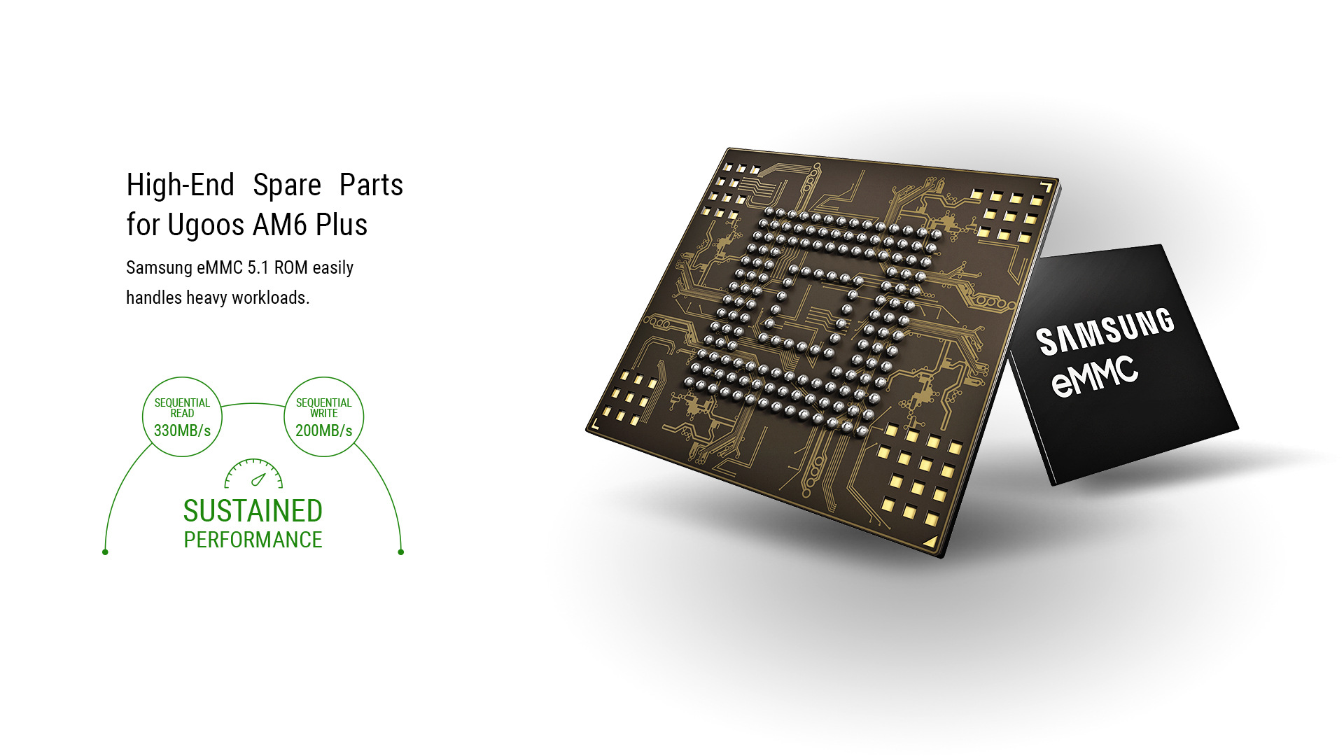 AM6B PLUS网络机顶盒S922X-J tv box 4G/32G双频Wifi电视盒带蓝牙-阿里巴巴