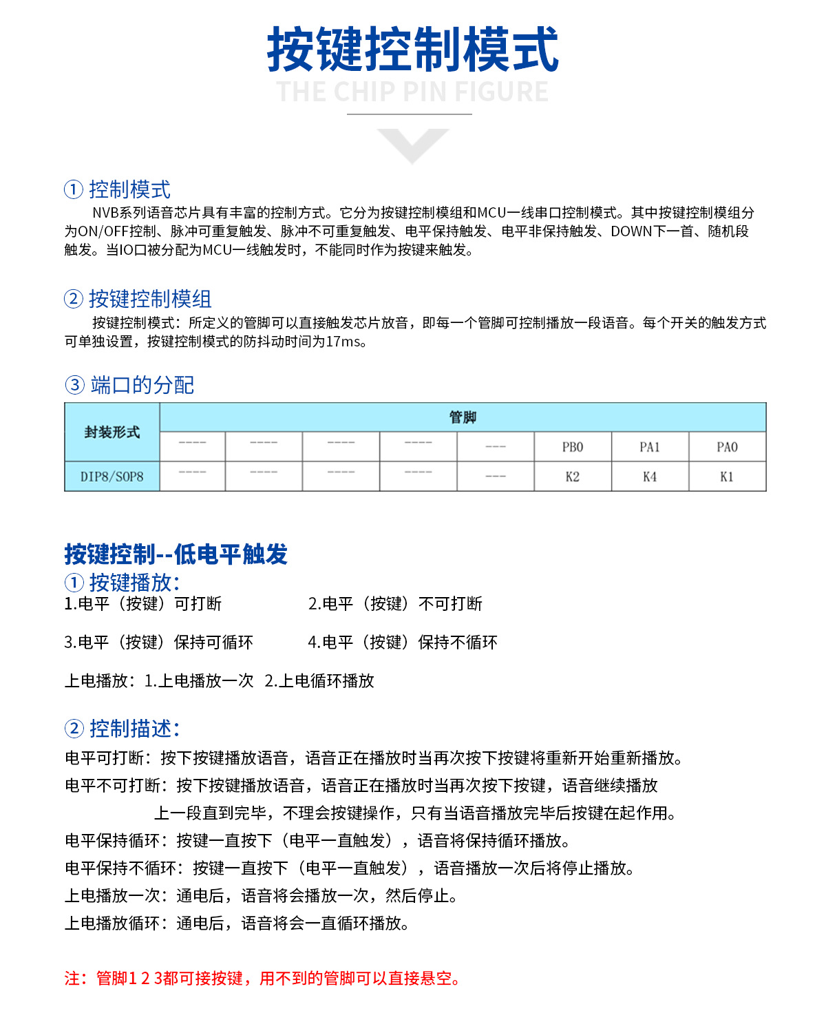 九芯电子语音芯片otp音乐播放芯片ic门铃音乐芯片NV040B、NV080B-阿里巴巴