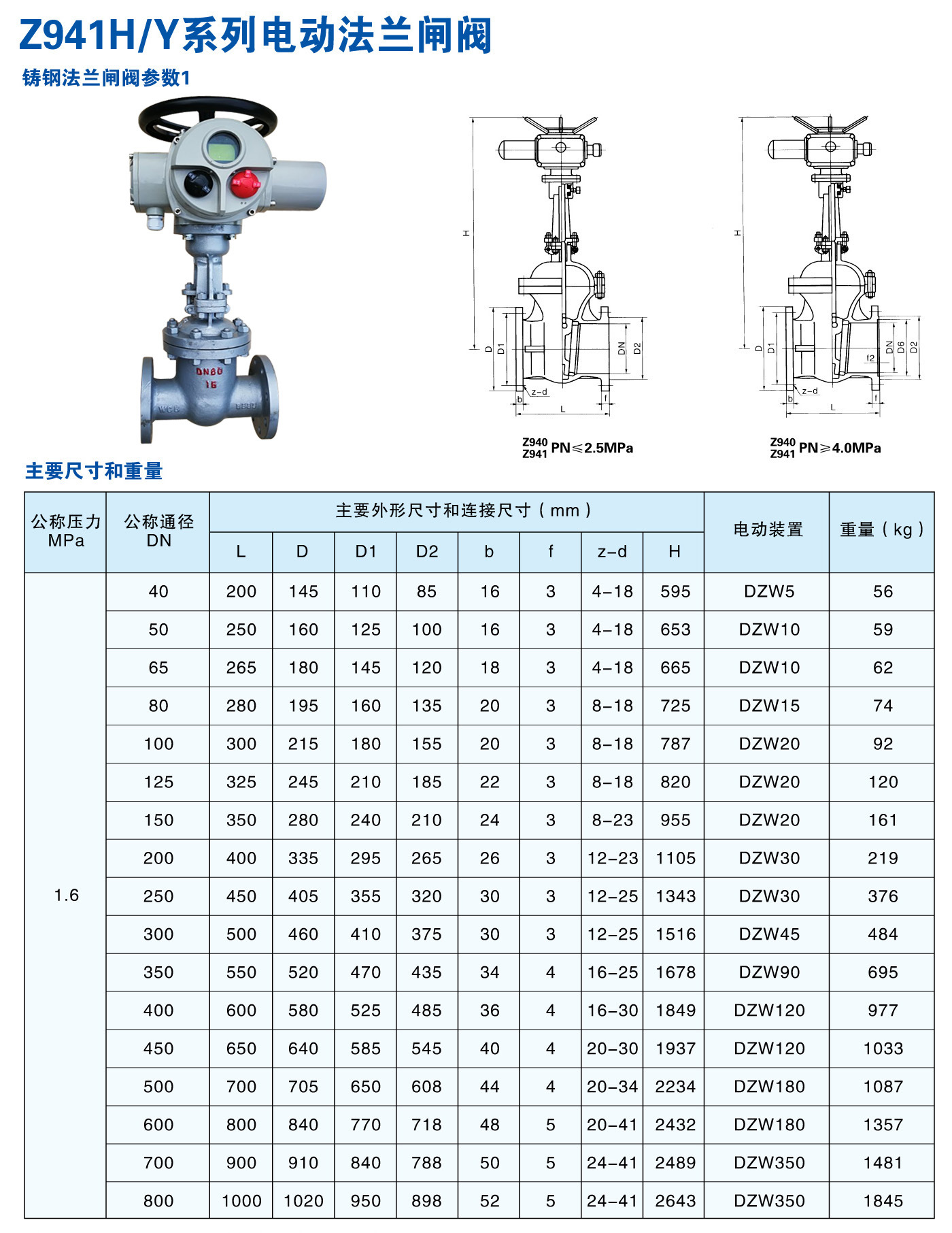 智能调节型电动法兰闸阀|Z941H-16C DN200隔爆型电动调节闸阀-阿里巴巴
