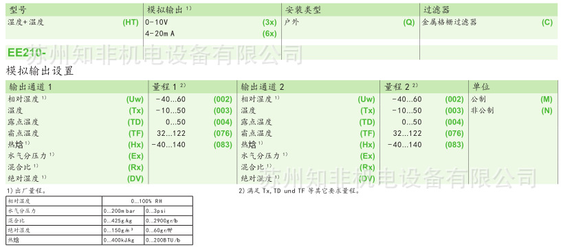 E+E益加义EE23/EE210/EE160-HT3/EE31温湿度传感器HUMLOG20代理商-阿里巴巴