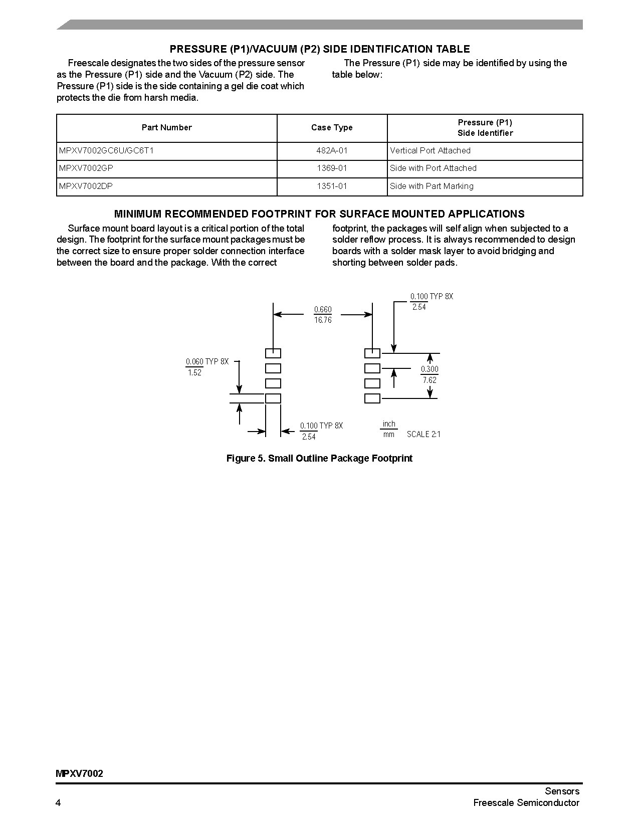 MPXV7002DP MPXV7007DP MPXV7025DP freescale压力传感器温度补偿-阿里巴巴