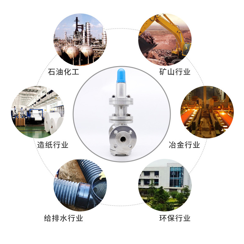 304不锈钢减压阀Y43H/W-16P蒸汽先导式减压阀 船用减压阀订做-阿里巴巴