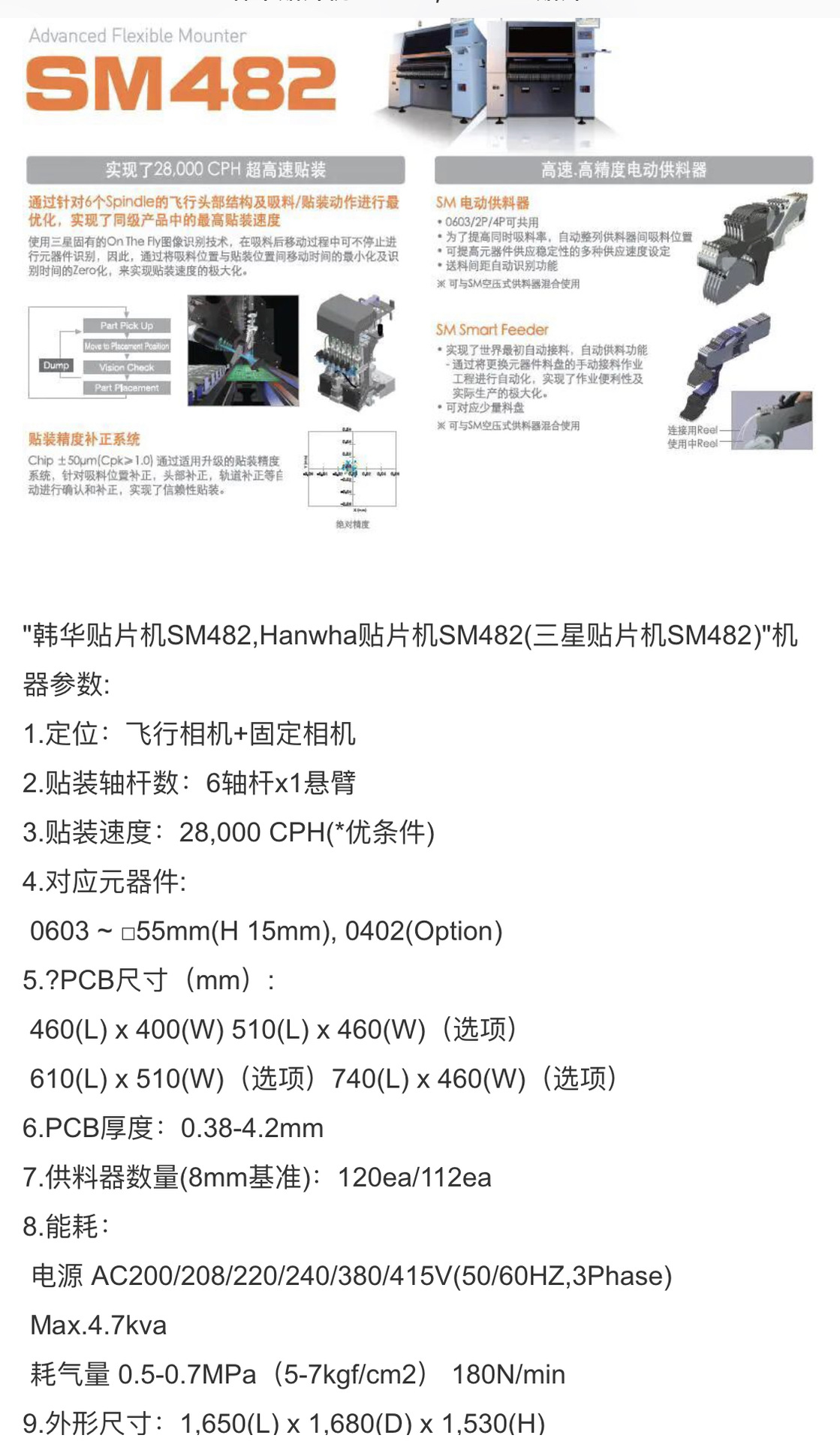 高精度高效率多功能贴片机SM482可租可售-阿里巴巴