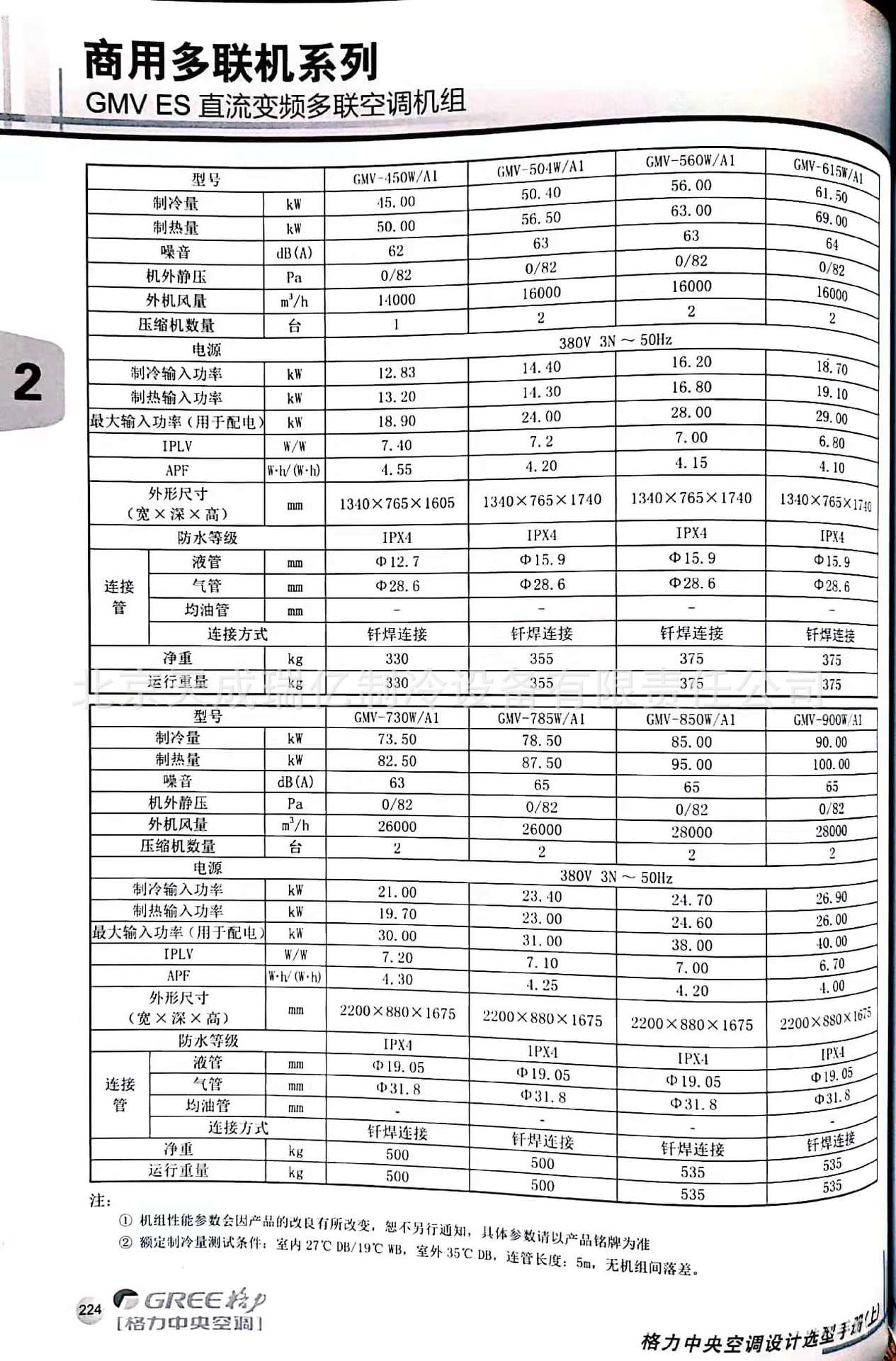 北京格力商用中央空调18匹变频多联室外机GMV-504W/J定金-阿里巴巴