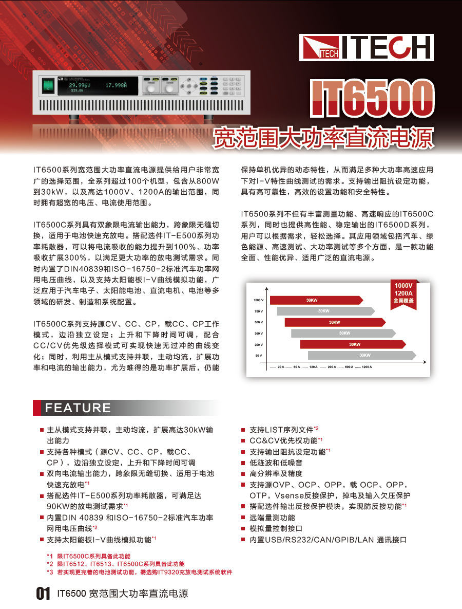 艾德克斯1200W可编程大功率直流稳压电源IT6512C/IT6513A/IT6514C-阿里巴巴
