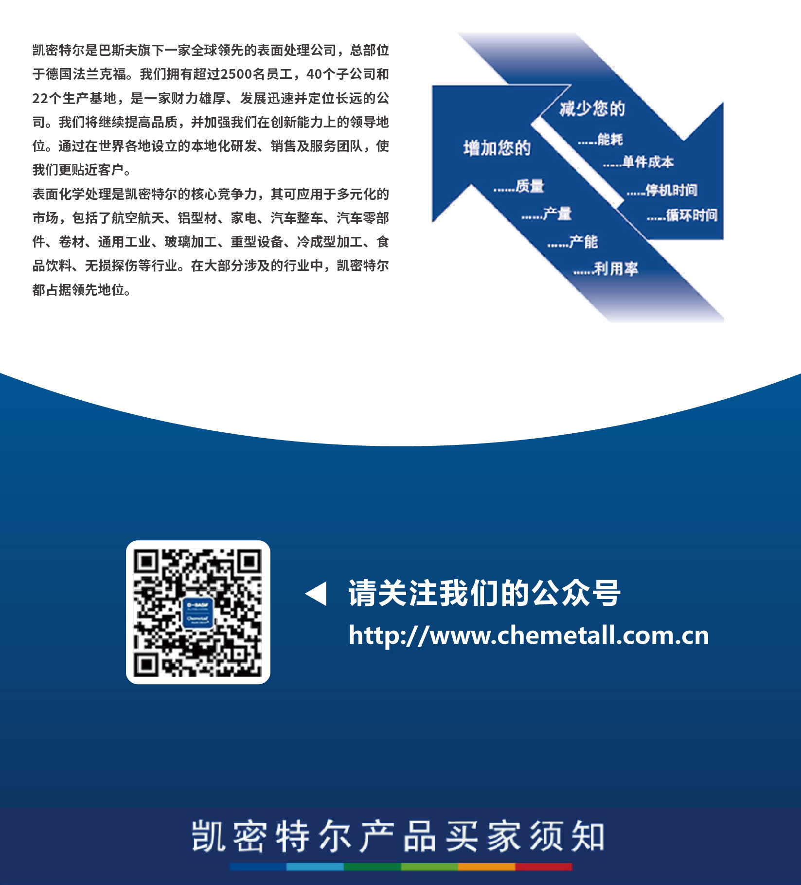 巴斯夫凯密特尔Chemetall Britemor 922(W) 水性荧光无损探伤剂-阿里巴巴