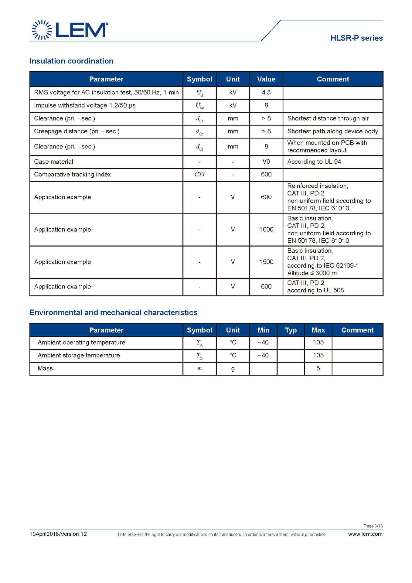 HLSR32-P LEM/莱姆 电流传感器 互感器 额定32A 5V供电 霍尔效应-阿里巴巴