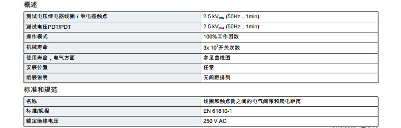 原装菲尼克斯中间继电器REL-IR-BL/L- 24DC/2X21 1032526 1032527-阿里巴巴