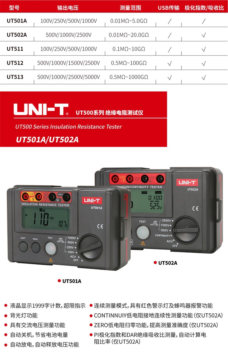 优利德UT513高压绝缘电阻测试仪兆欧表数显高精度摇表测试仪-阿里巴巴