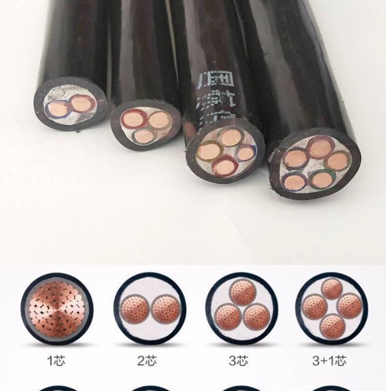 国标铜芯YJV电缆KVV2/4/芯5X4/6平方1控制1.5路灯电线3X2.5阻燃-阿里巴巴
