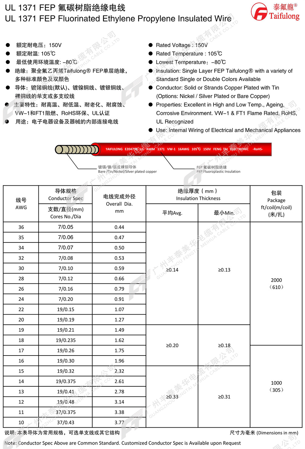 泰氟龙电线厂家 UL1371美标 线镀锡铜芯 特种设备电子线 铁氟龙线-阿里巴巴