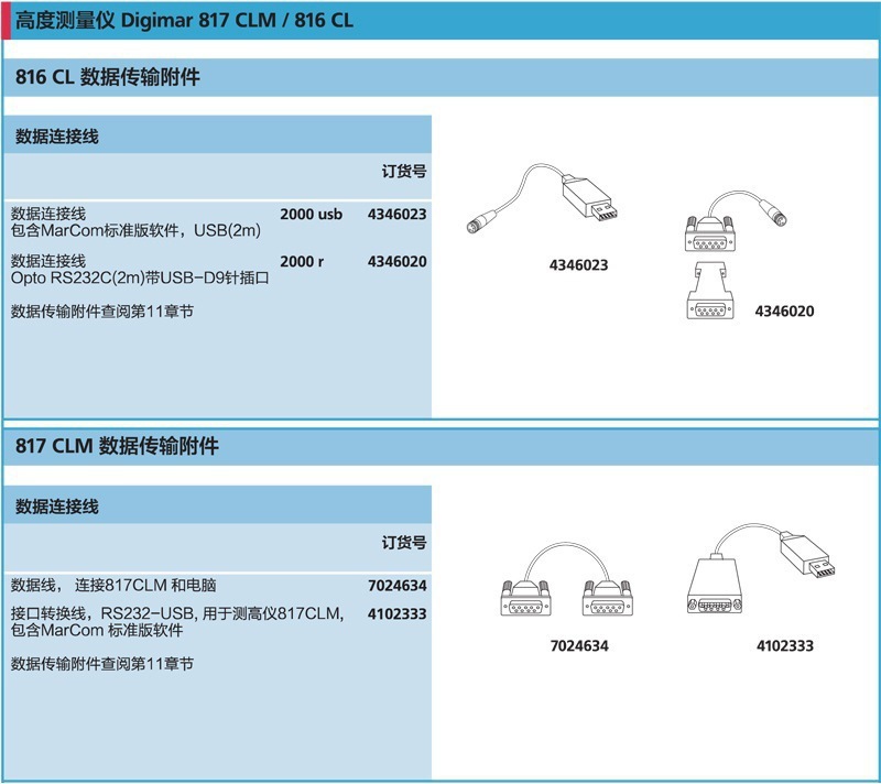 德国马尔高度测量仪 MAHR Digimar 817 CLM/816CL_参数_价格-仪器信息网