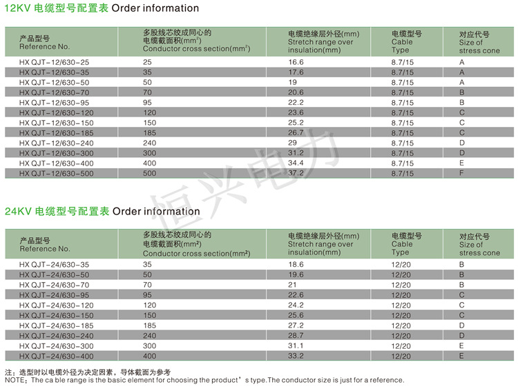 YJV10KV高压肘型电缆接头开关柜前插充气柜环网柜前接头T型电缆头-阿里巴巴