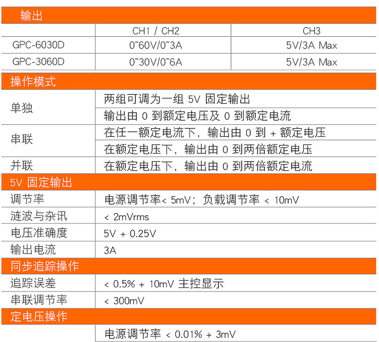 固纬三路直流稳压电源GPC-6030D GPC-3060D 多路可调电源-阿里巴巴