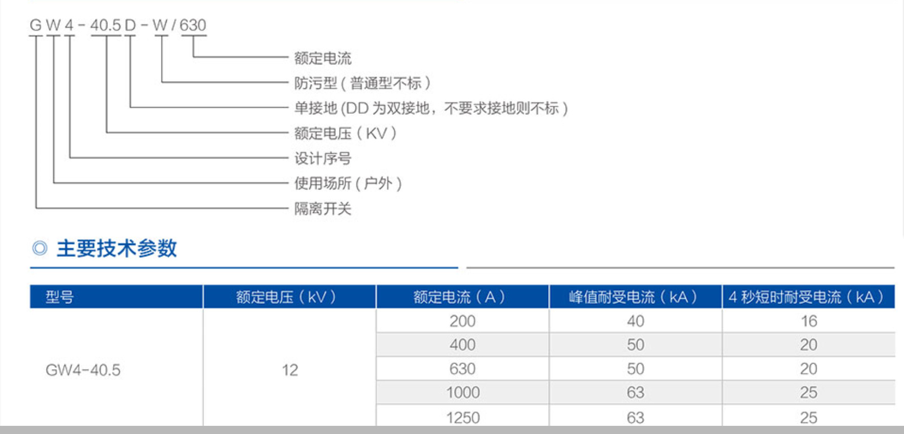 AAAA GW5-40.5KV户外高压隔离开关 GW4-35KVA 400-630A户外隔离-阿里巴巴