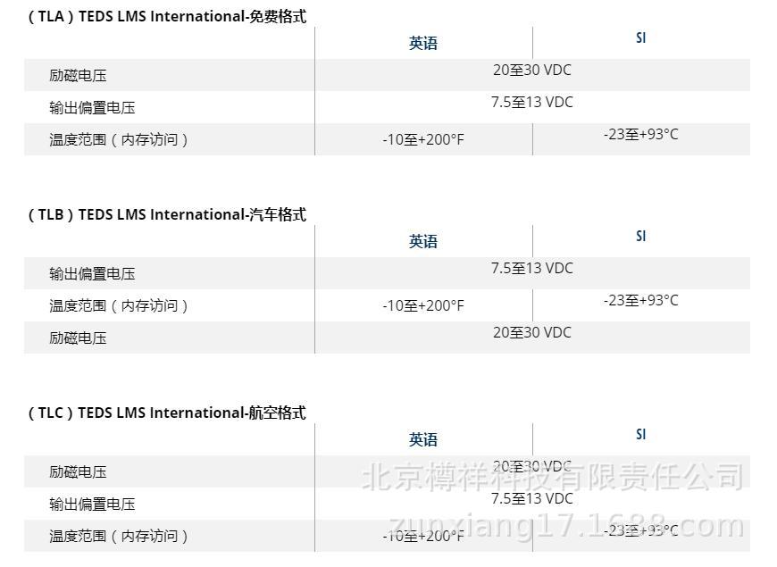 美国PCB原装进口单轴振动加速度传感器352C33型-阿里巴巴