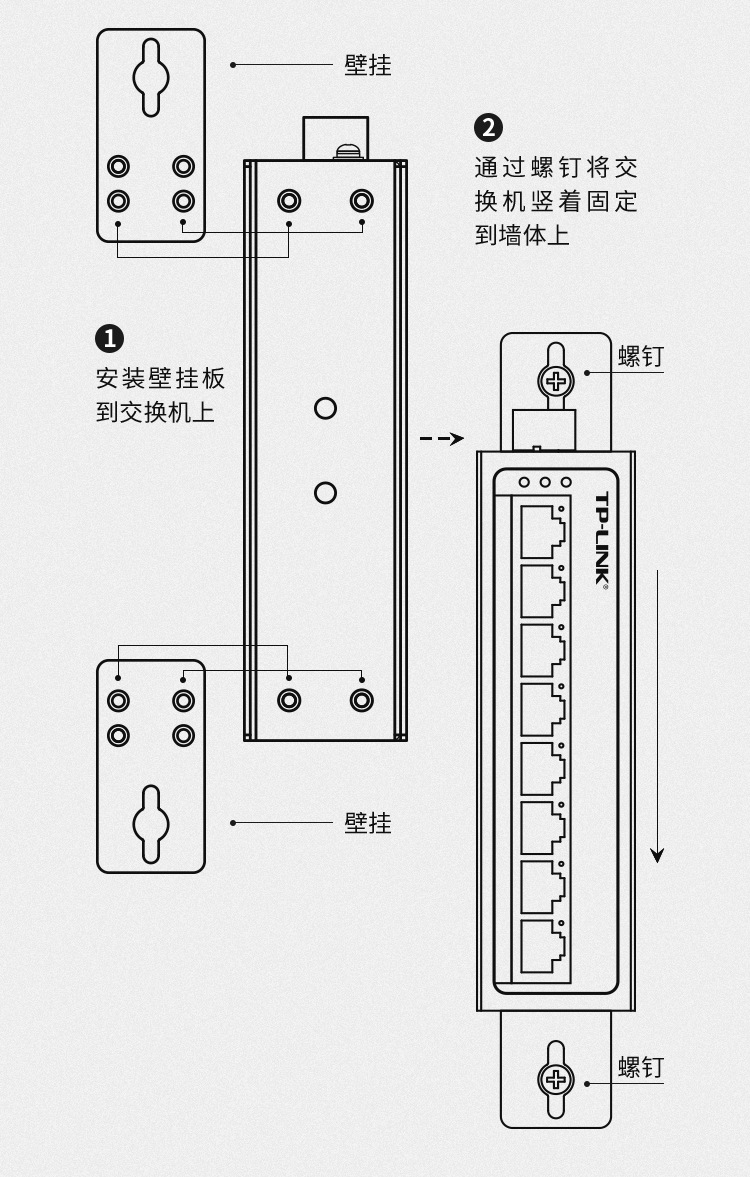 TP-LINK普联 TL-SF1008工业级 8口工业级以太网交换机/8FE-阿里巴巴