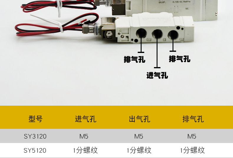 SMC电磁阀SY3120-5LZD-M5气动控制气阀SY5120/7220/4/6LZD/GD-01-阿里巴巴
