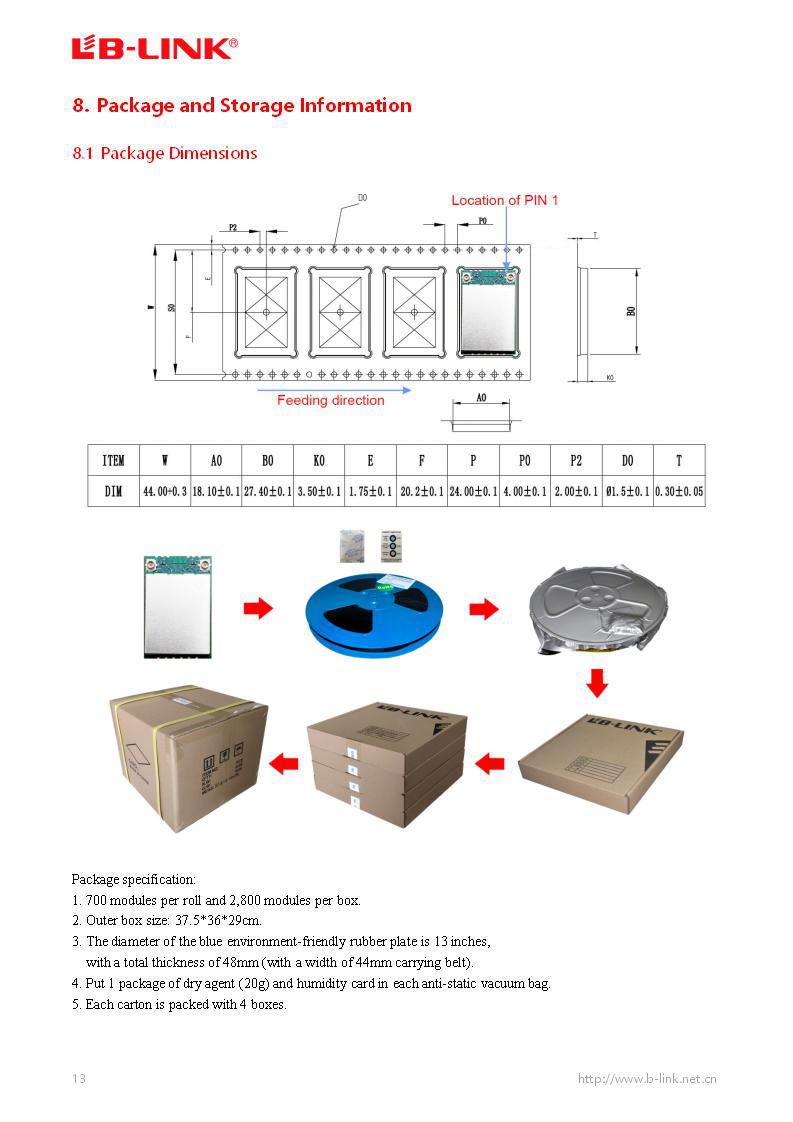 BL-M8812CU3 1200M wifi模块 REALTEK RTL8812CU 网关模块-阿里巴巴