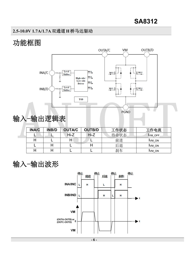 SA8312 SOP-16 10V1.7A 玩具车马达驱动器芯片 兼容MX1508 MX1616-阿里巴巴